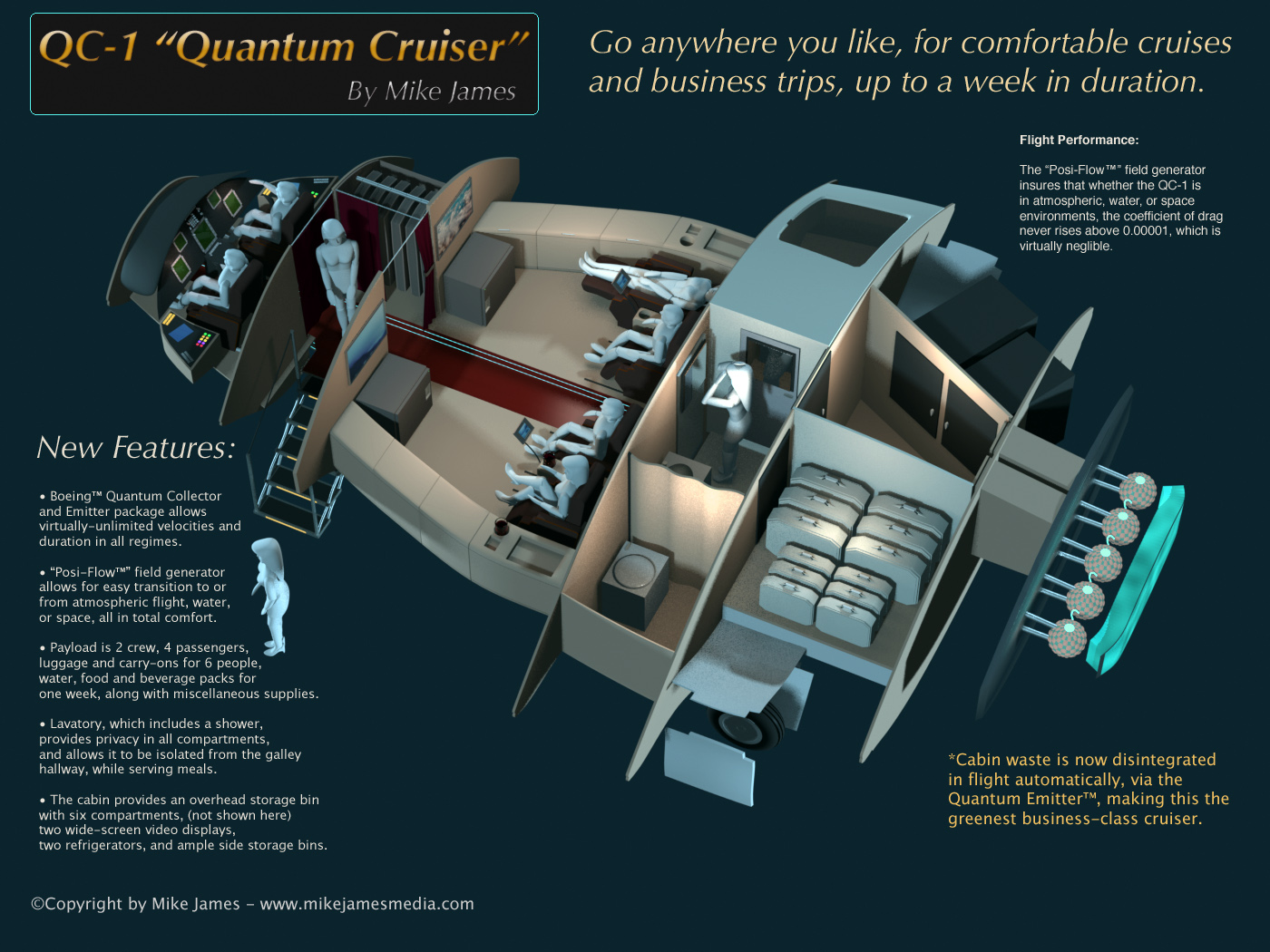 Spaceship Cockpit Concept